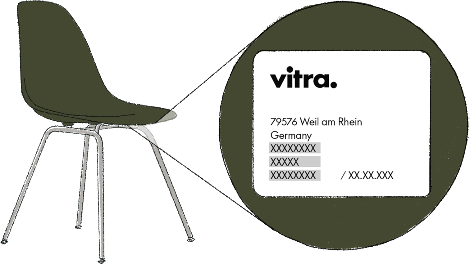 Registration Request